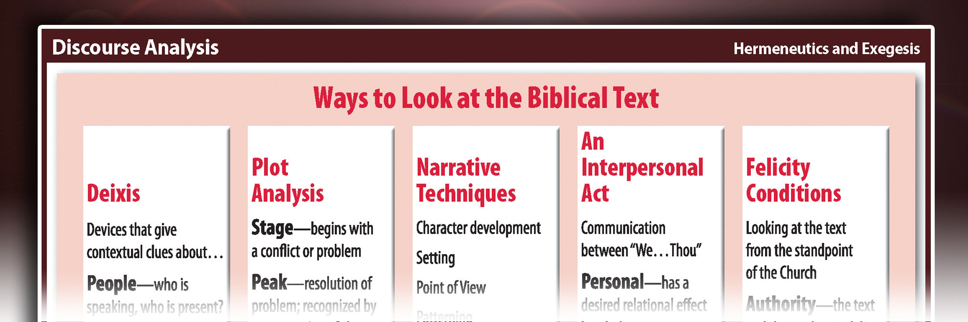 Discourse Analysis BcResources discourse-analysis-bcresources