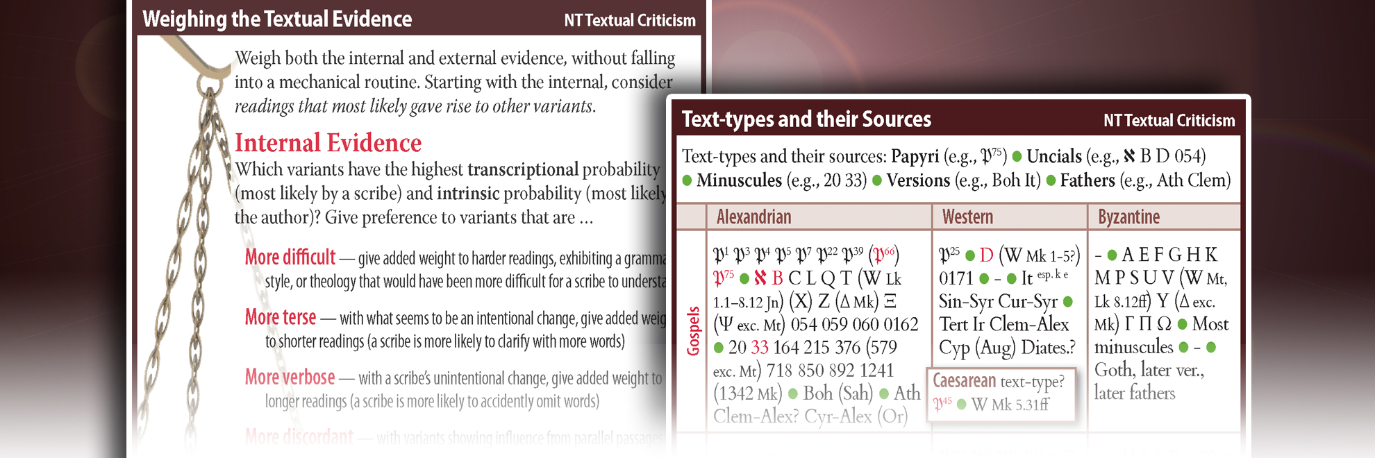 NT Textual Criticism: Process and Sources - BcResources.net