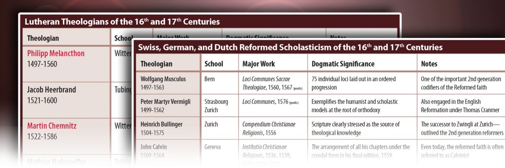 Theologians of the 16th and 17th Centuries: Lutheran and Reformed ...