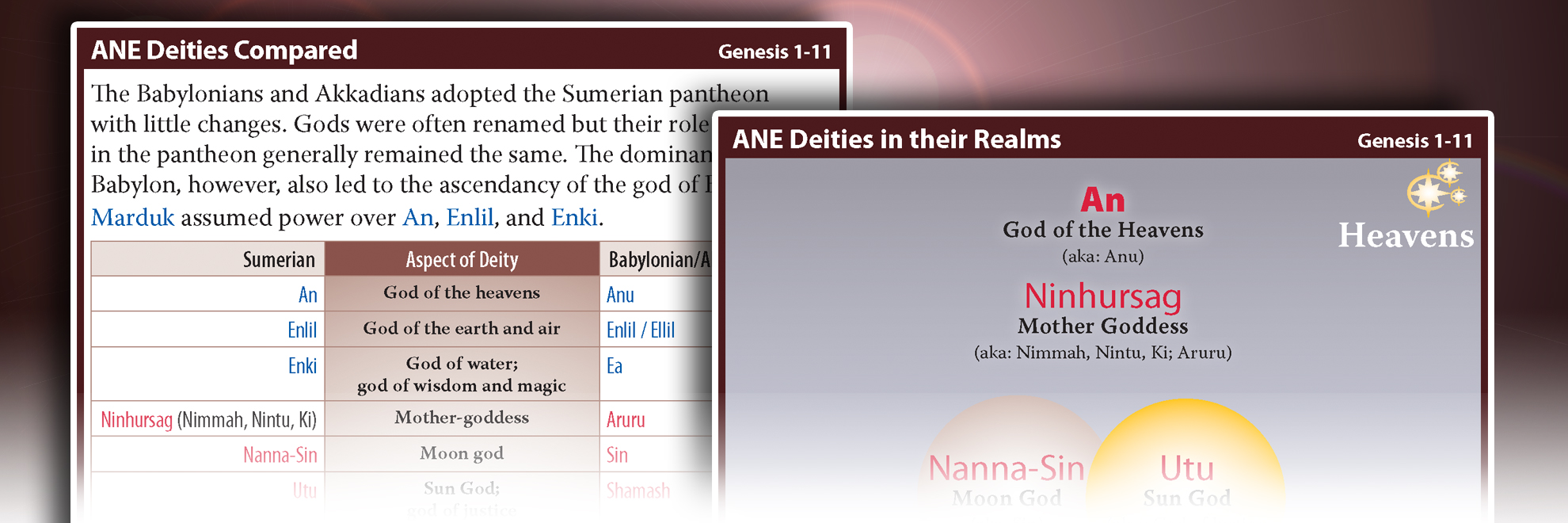 ANE Deities - BcResources.net